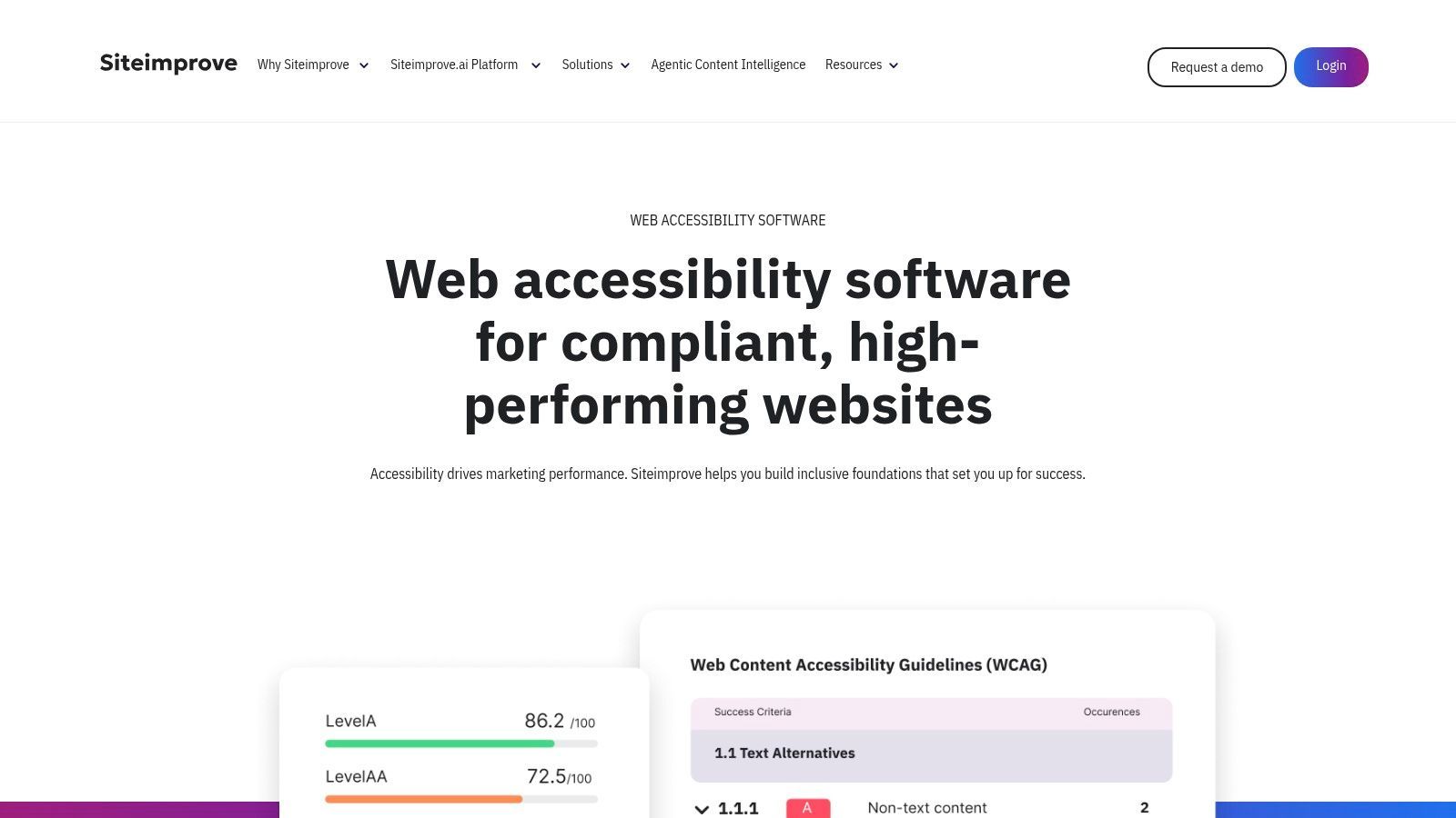 12 Best ADA Compliance Website Checker Tools for 2025
